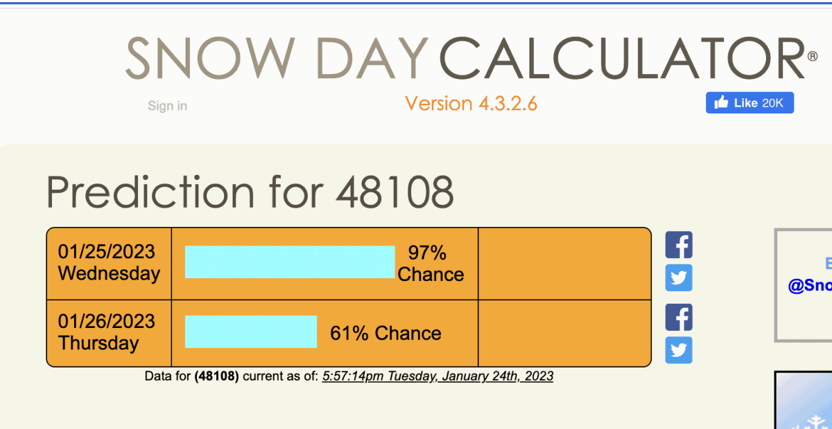 How to Plan the Best Ann Arbor Snow Day | Ann Arbor with Kids